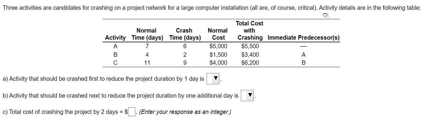 Solved a) Activity that should be crashed first to reduce | Chegg.com