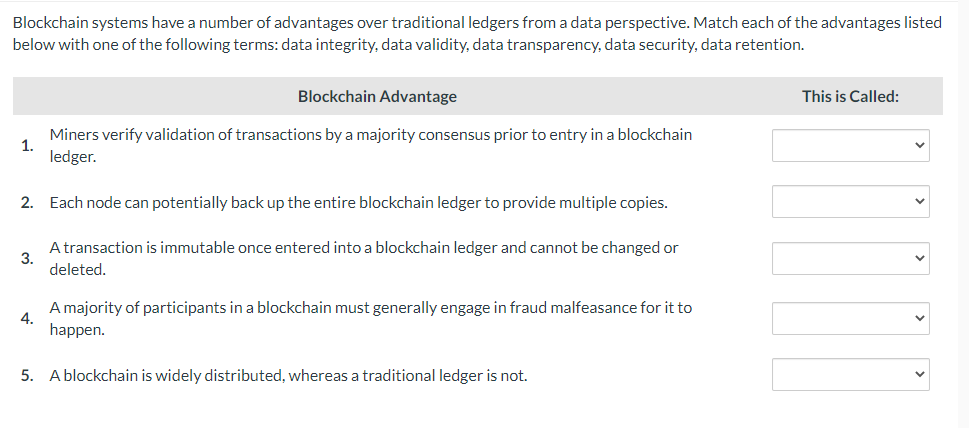 Solved Blockchain systems have a number of advantages over | Chegg.com