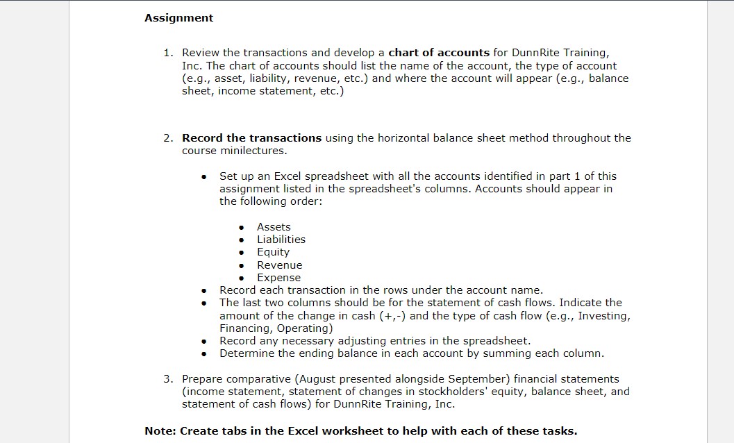 Solved 1. Review the transactions and develop a chart of | Chegg.com