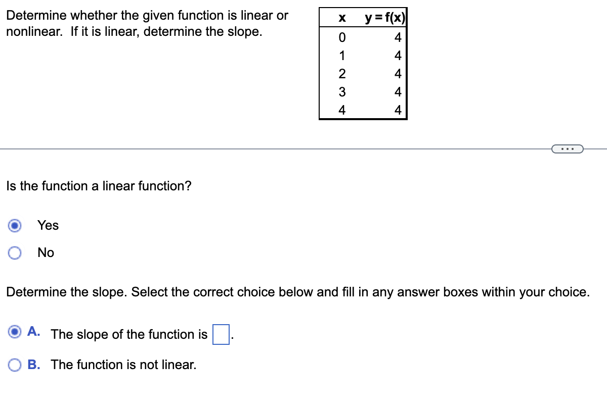 Solved Determine whether the given function is linear or | Chegg.com