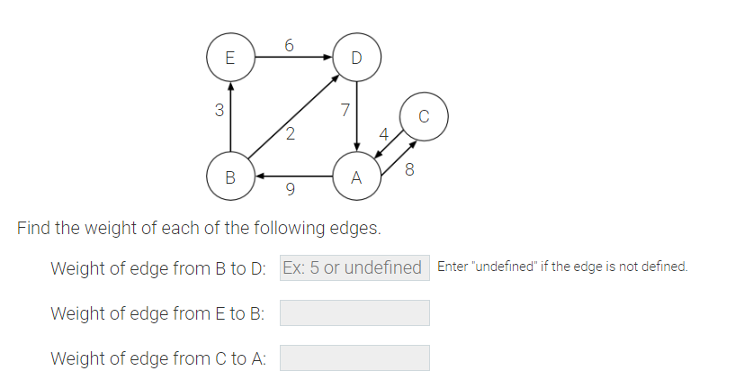 Solved the weight of each of the following edges. Weight of | Chegg.com
