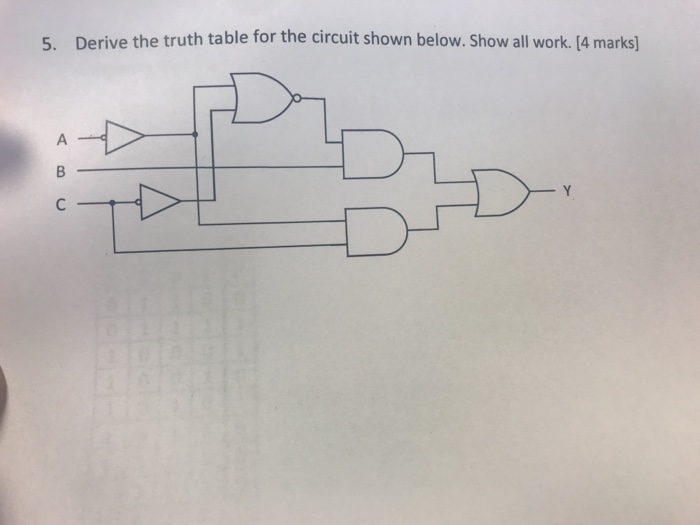 Solved 5. Derive the truth table for the circuit shown | Chegg.com