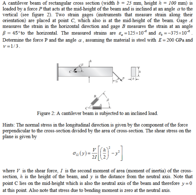 A cantilever beam of rectangular cross section (width | Chegg.com