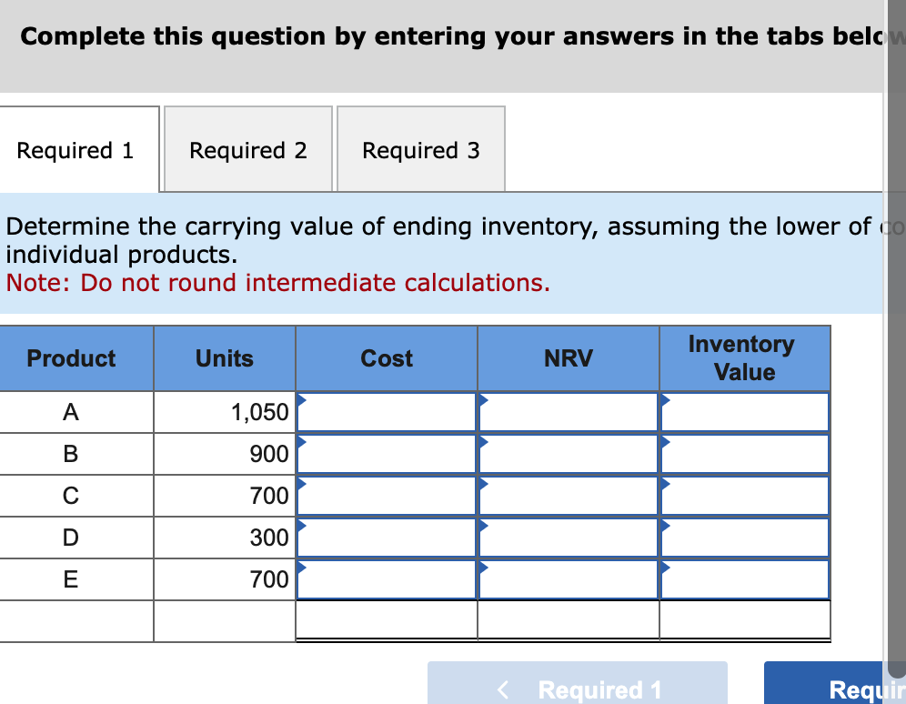 Solved Decker Company has five products in its inventory. | Chegg.com