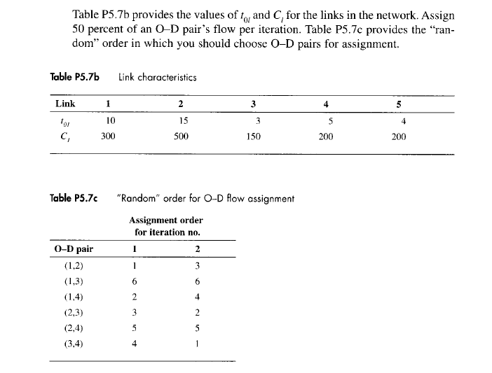 Solved 7. For the network shown in Fig. P5.7a, the O-D flow | Chegg.com
