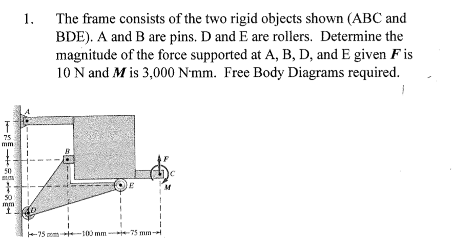 Solved 1. The frame consists of the two rigid objects shown | Chegg.com