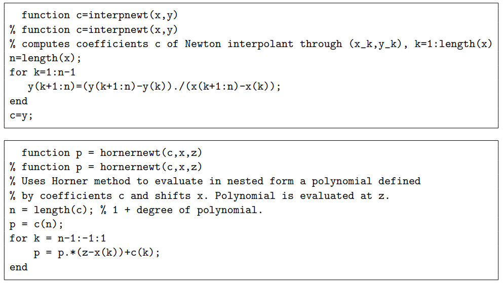 Solved function c=interpnewt (x,y) % function c=interpnewt | Chegg.com