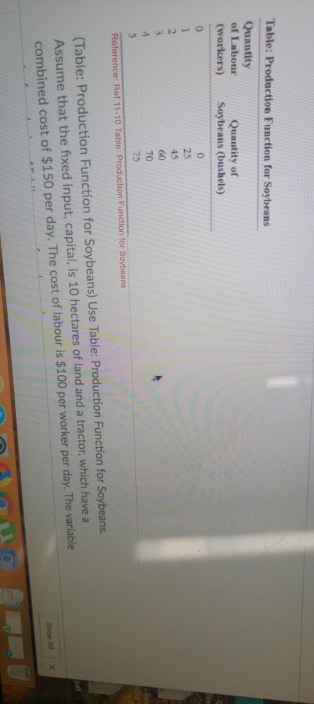 Solved Table: Production Function for Soybeans Quantity of | Chegg.com