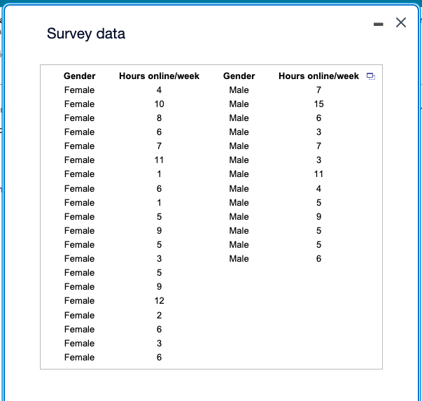 Solved Calculate The Test Statistic Value Calculate The 2514