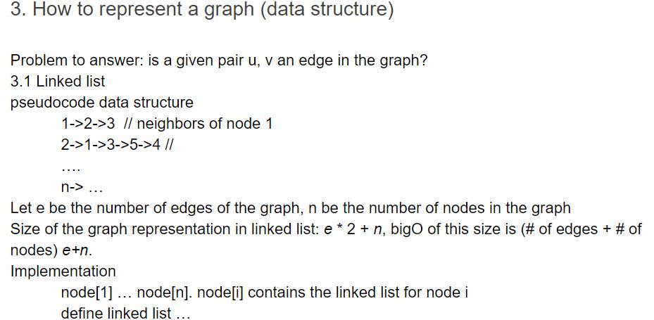 Solved (Representation of graphs) Consider the following map | Chegg.com