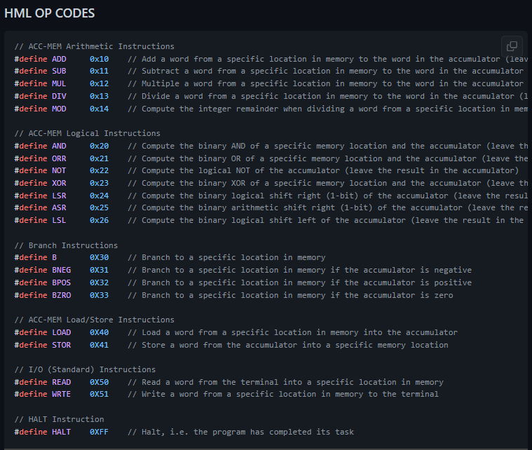 Machine Language Programming Let us create a | Chegg.com