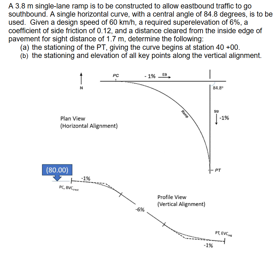 Solved A 3.8 ﻿m single-lane ramp is to be constructed to | Chegg.com