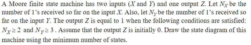 Solved A Moore finite state machine has two inputs and Y ) | Chegg.com
