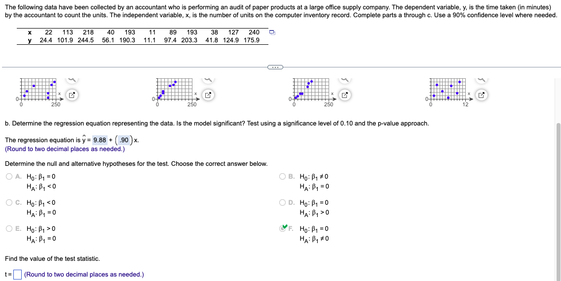 Solved b. Determine the regression equation representing the | Chegg.com