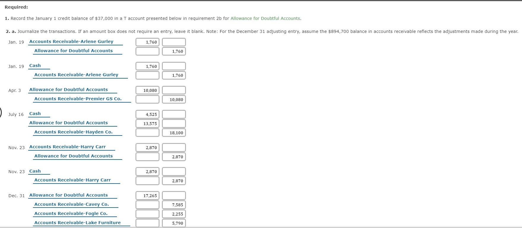 Solved Allowance method entries The following transactions | Chegg.com