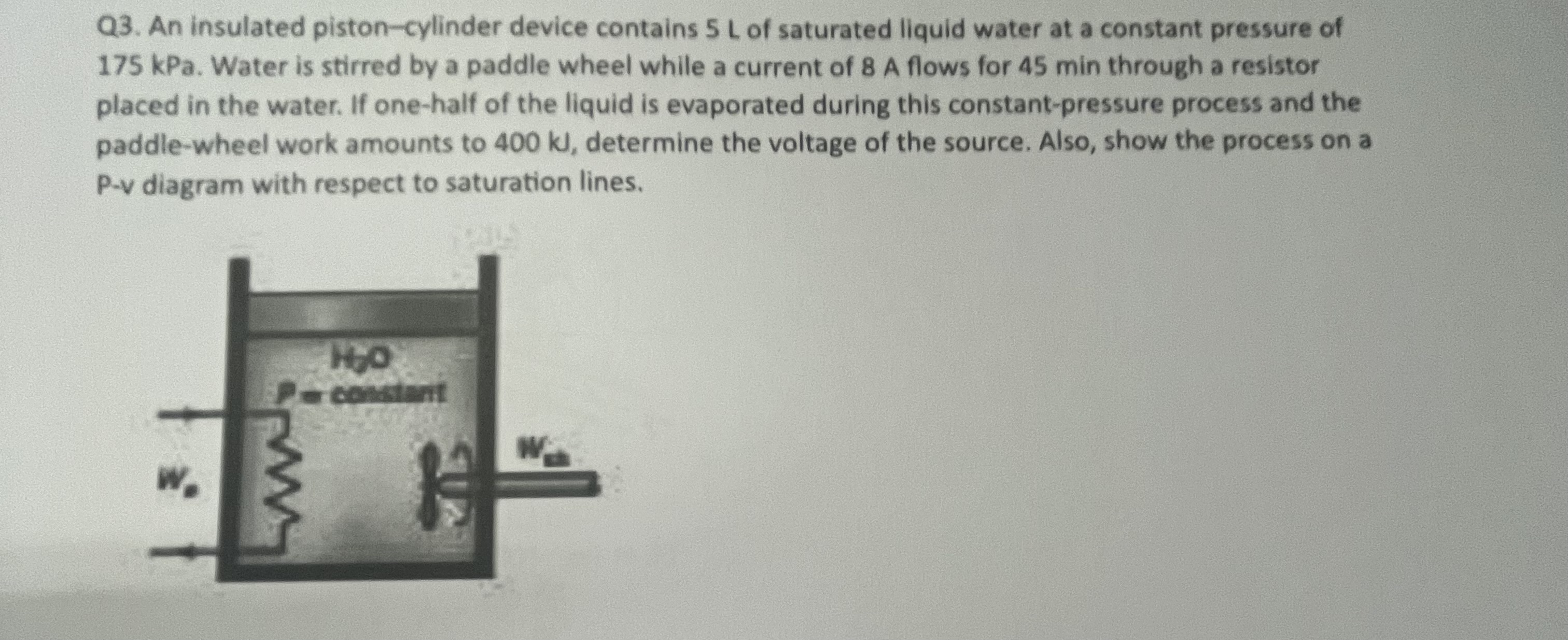 Solved Q3. An insulated piston-cylinder device contains 5 L | Chegg.com