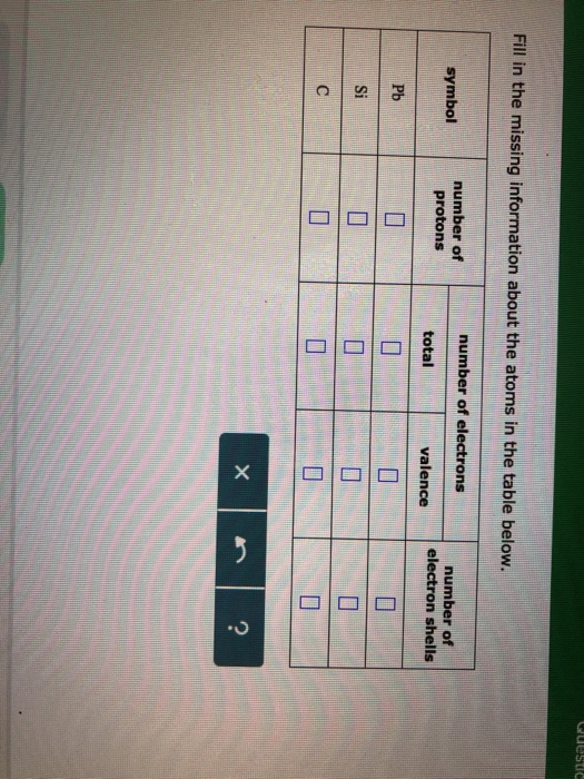 Solved Fill in the missing information about the atoms in | Chegg.com