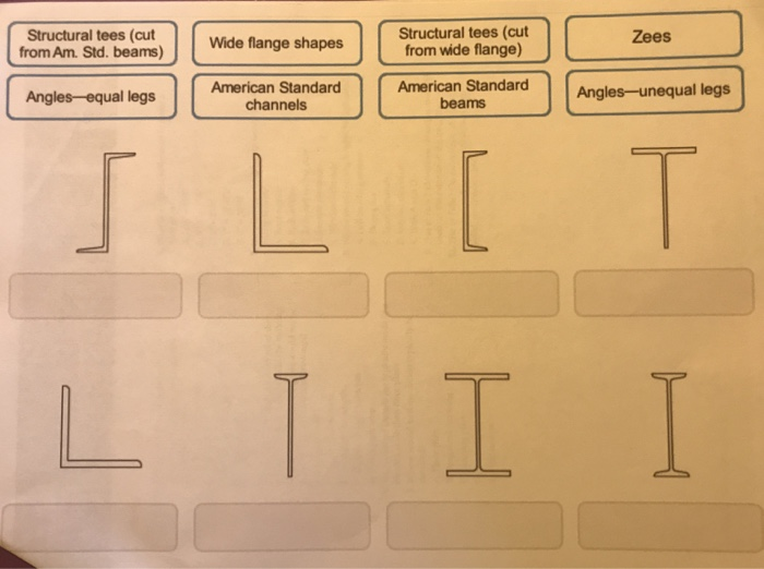 Solved Structural tees (cut from Am. Std. beams) Structural | Chegg.com