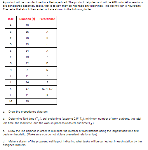 Solved A product will be manufactured in a U-shaped cell. | Chegg.com