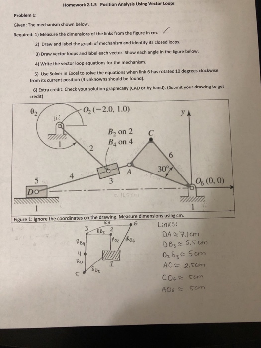 Solved Homework 2.1.5 Position Analysis Using Vector Loops | Chegg.com