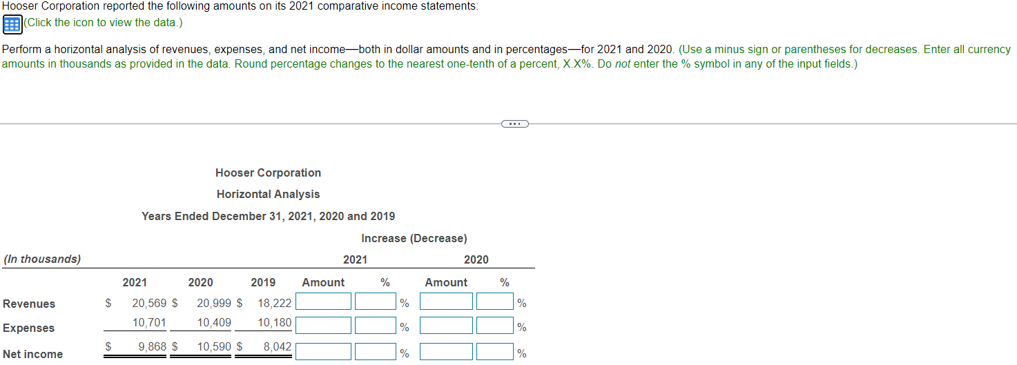 Solved Hooser Corporation reported the following amounts on | Chegg.com