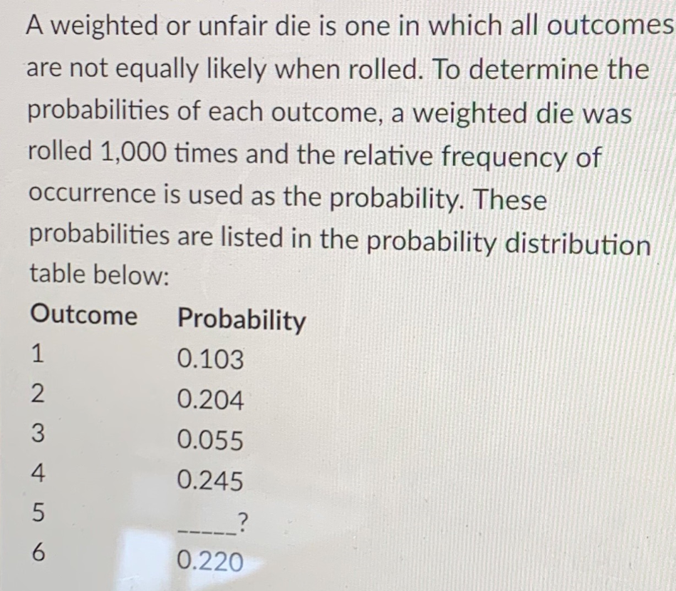 Solved A weighted or unfair die is one in which all outcomes | Chegg.com