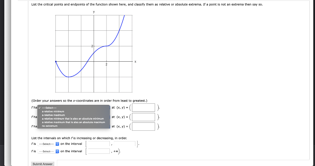 List the critical points and endpoints of the | Chegg.com