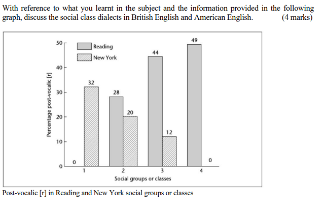 With reference to what you learnt in the subject and | Chegg.com