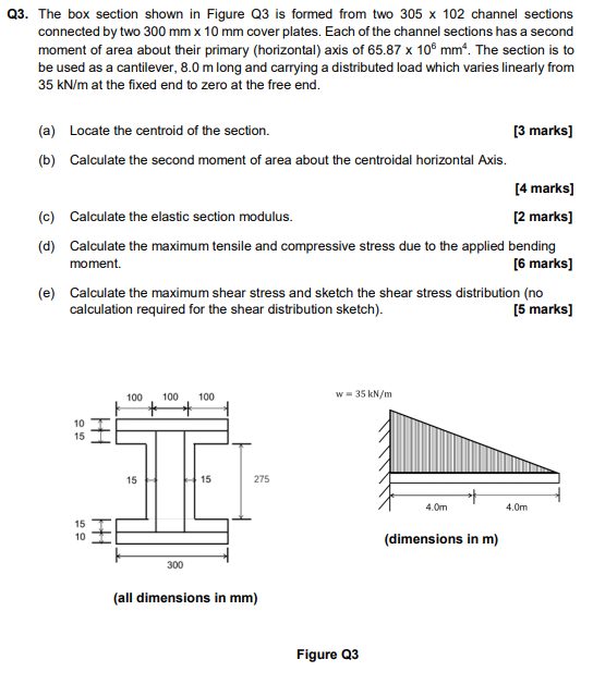 Solved Q3. The box section shown in Figure Q3 is formed from | Chegg.com