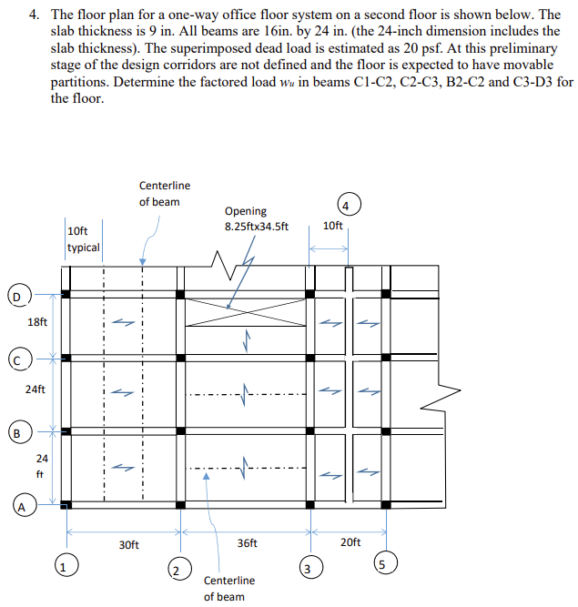 Solved 4. The floor plan for a one-way office floor system | Chegg.com