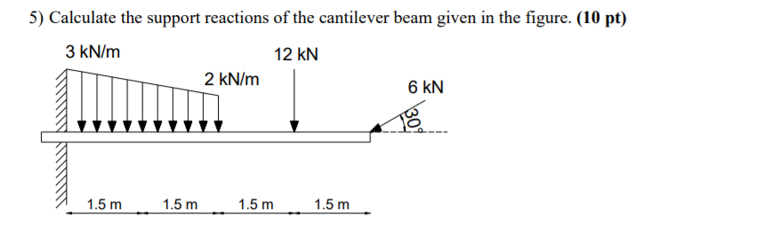Solved 5) Calculate the support reactions of the cantilever | Chegg.com