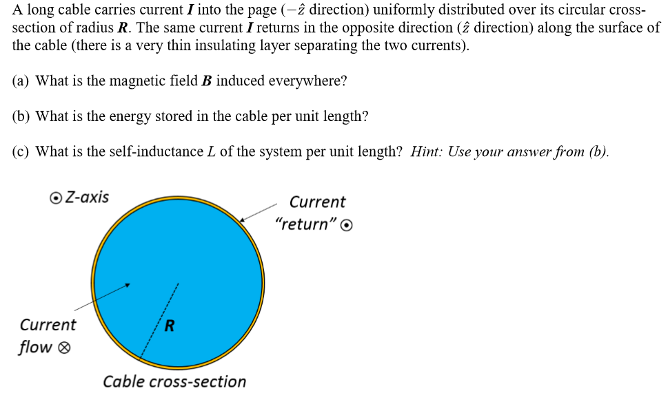 Solved A long cable carries current I into the page (-Ź | Chegg.com