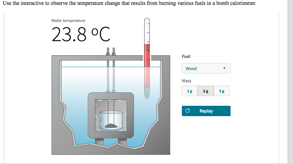 Solved Use the interactive to observe the temperature change | Chegg.com