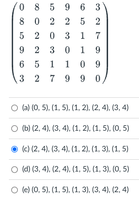 Solved 1 is for Kruskal algorithm and 2 is for Prim | Chegg.com