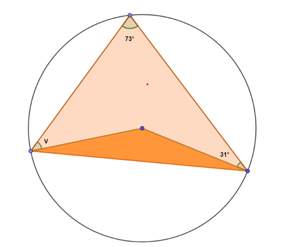 Solved Determine the angle v. | Chegg.com