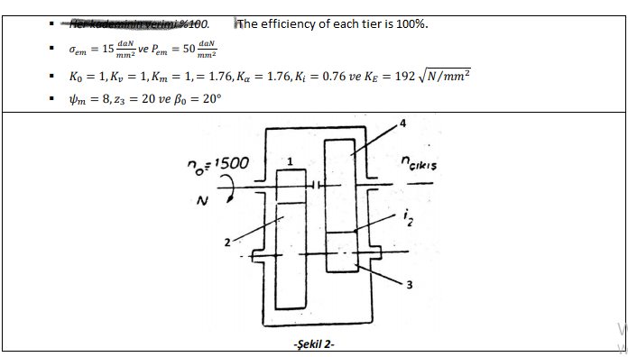 A schematic representation of a two-stage gearbox is | Chegg.com