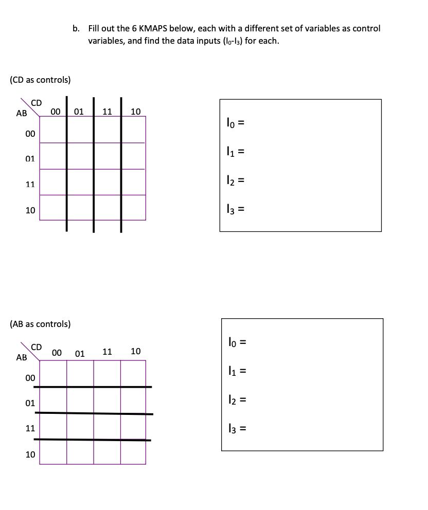 Solved Question 4: Given F(A,B,C, | Chegg.com