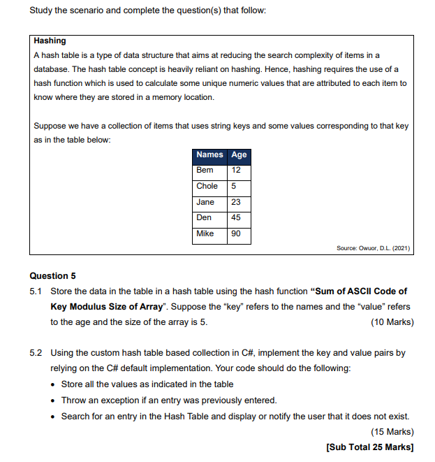 Solved Study the scenario and complete the question(s) that | Chegg.com