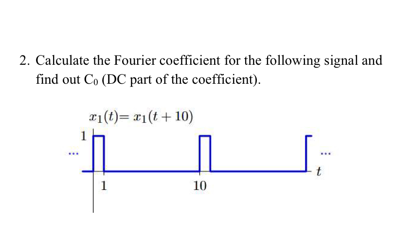 Solved 2. ﻿Calculate the Fourier coefficient for the | Chegg.com