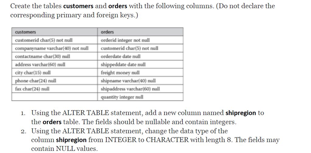 solved-create-the-tables-customers-and-orders-with-the-chegg