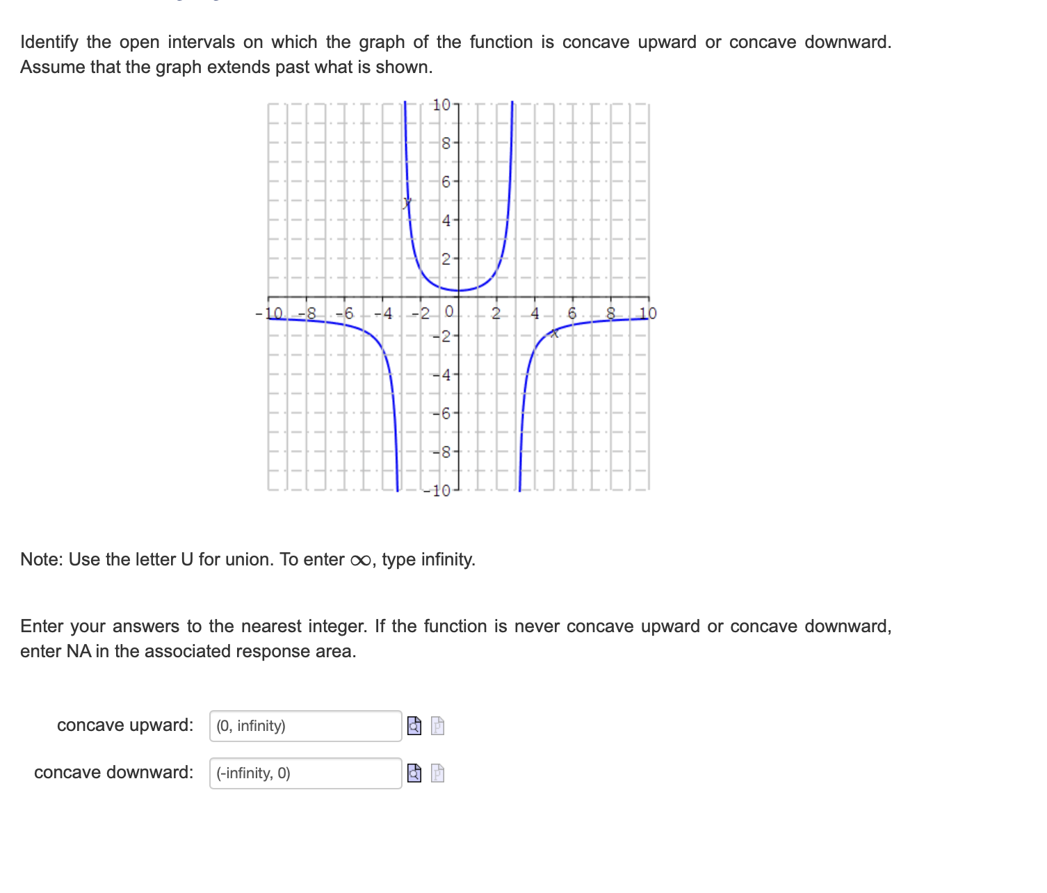 Solved Identify the open intervals on which the graph of the | Chegg.com