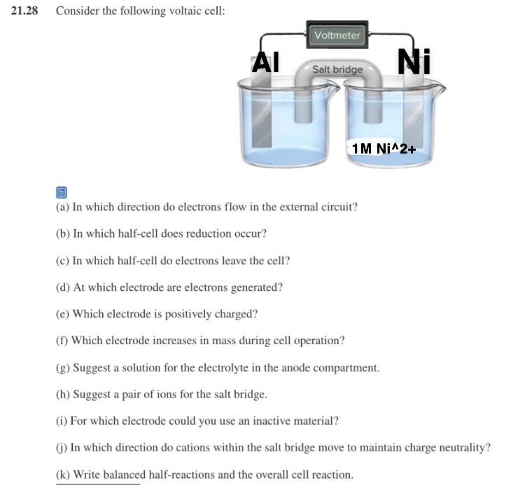 For Which Electrode Could You Use Inactive Material - Skylar-has-Rowe