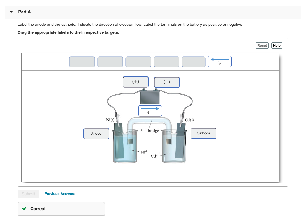 Solved reset Item 25 Indicate the half-reaction occurring at | Chegg.com