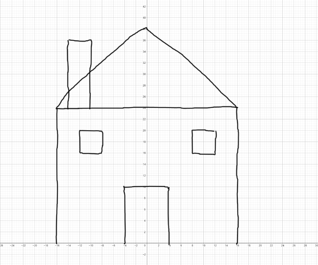Solved i want an opengl c++ code for this house with the | Chegg.com