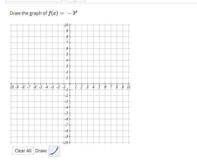 Solved Draw the graph of f(x) = - 3+ 10 9 8 7 6 5 4 3 2 1 10 | Chegg.com