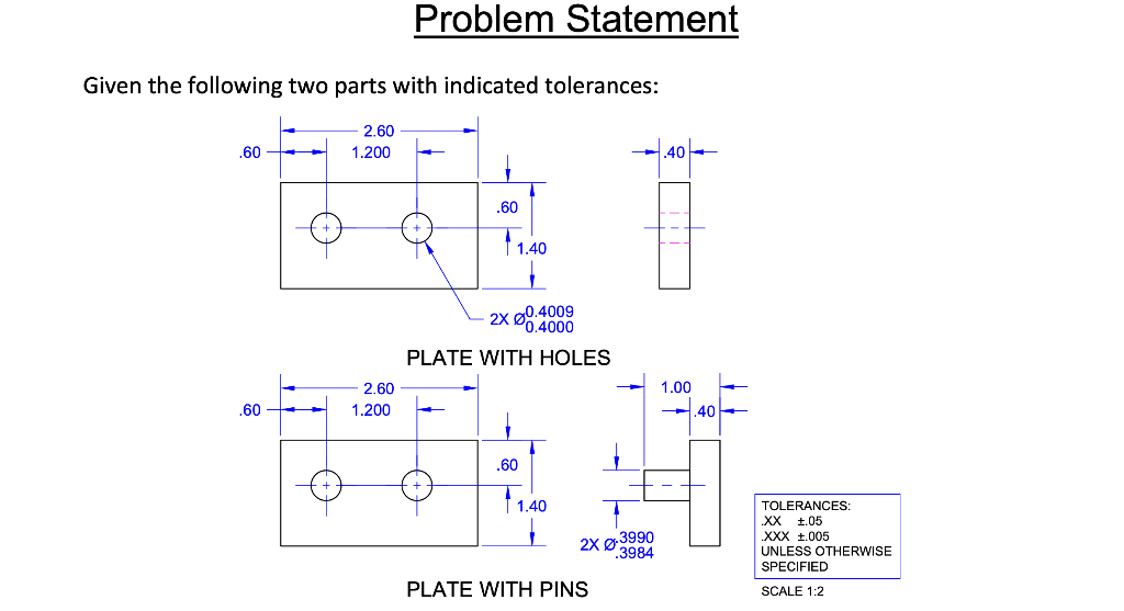 Solved Problem Statement Given the following two parts with | Chegg.com
