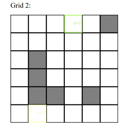 Solved Implement iterative deepening search to find a | Chegg.com
