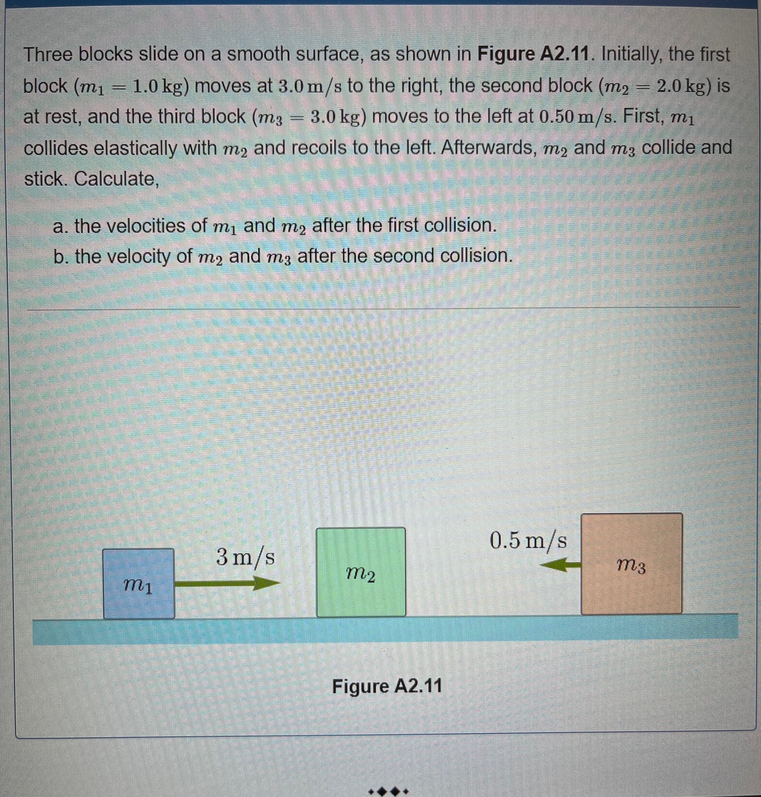 Solved Three blocks slide on a smooth surface, as shown in | Chegg.com