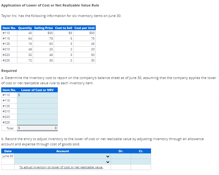 Solved Application of Lower of Cost or Net Realizable Value | Chegg.com