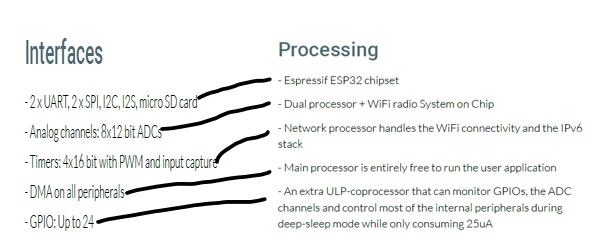 Solved Can I get help to know what is the "expectation" for | Chegg.com
